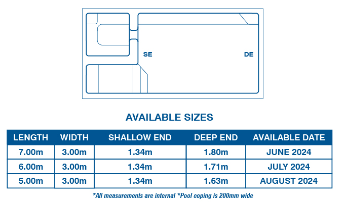 Coral Bay 7m x 3m - The Fibreglass Pool Company