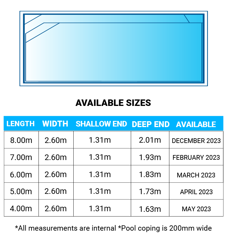 Heron 4m x 2.6m - The Fibreglass Pool Company