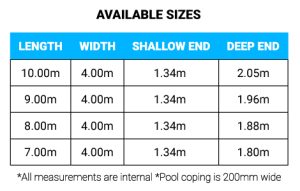 Fibreglass Swimming Pools Fully Installed - The Fibreglass Pool Company